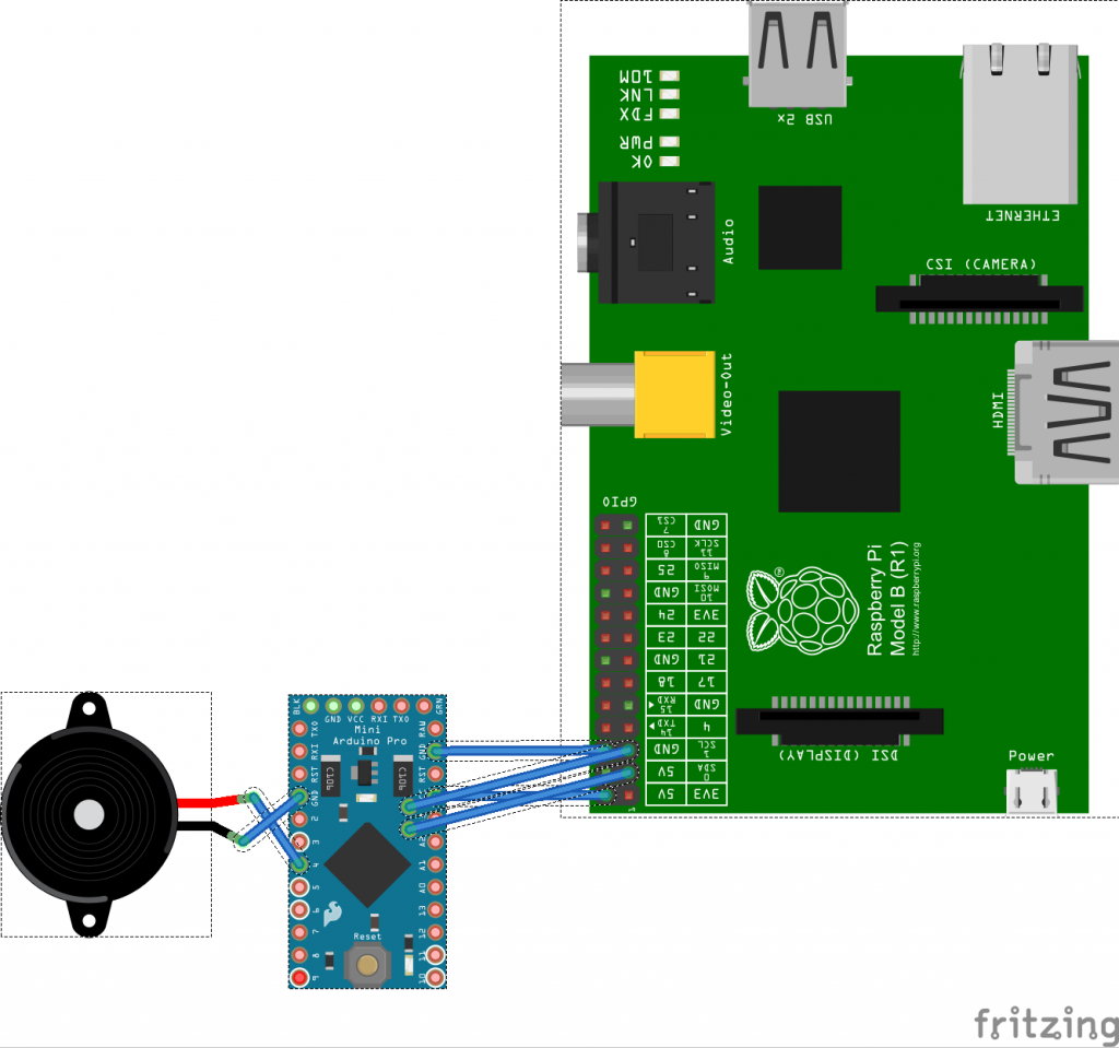 Comunicación I2C Raspberry Pi -> Arduino | Norsip Soluciones I+D